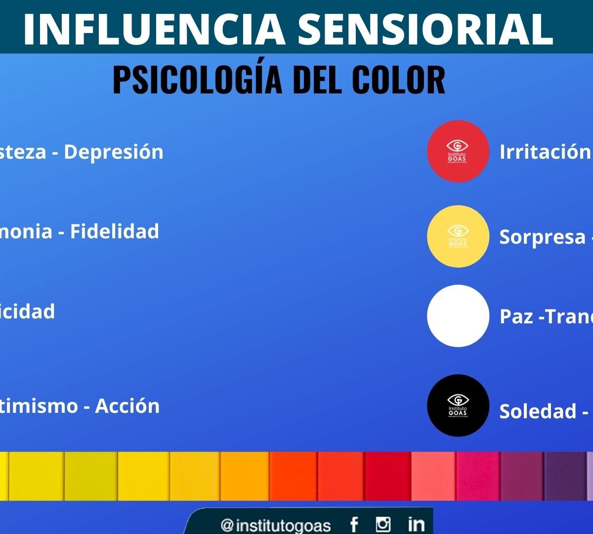Los colores afectan a nuestras emociones y estado de ánimo – Instituto Goas